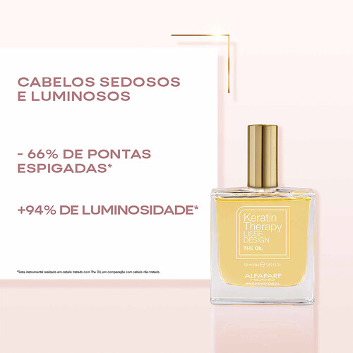 Alfaparf Keratin Therapy Lisse Design The Oil | Elixir capilar para un ...
